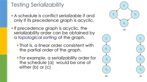 Database System Implementation Cse Ppt Download