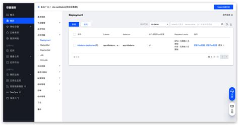 快速开始 什么是 Devops Devops 介绍 | Coding Devops 快速开始 什么是 Devops Devops 介绍 | Coding Devops