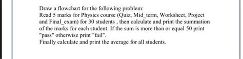 Solved Draw A Flowchart For The Following Problem Read 5 Chegg Com