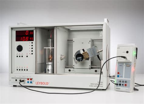 Energy Resolved Bragg Reflection In Different Orders Of Diffraction