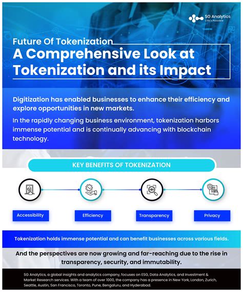 Future Of Tokenization A Comprehensive Look At Tokenization And Its Impact