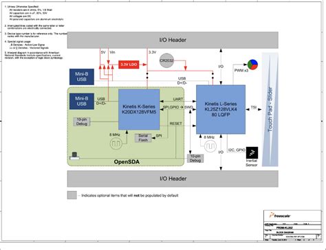 Solved Exercise 1 The Picture Below Shows That The Chegg Com