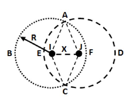 A Pair Of Neighbouring Nodes In A Wireless Sensor Network Download