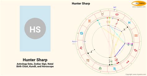 Hunter Sharps Natal Birth Chart Kundli Horoscope Astrology Forecast