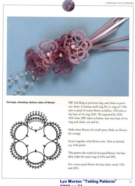 Flower Pin Part Ii Tatting Patterns Free Online