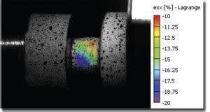Dynamic Compression Of Metals Correlated Solutions Europe