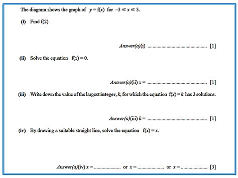 Graphical Solutions Igcse At Mathematics Realm