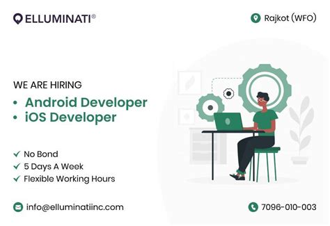 Dhiraj Pawar On Linkedin Rajkot Surat Mernstack