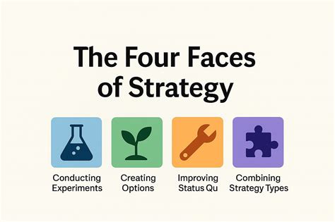 enterprise integration architecture patterns by shashi sastry