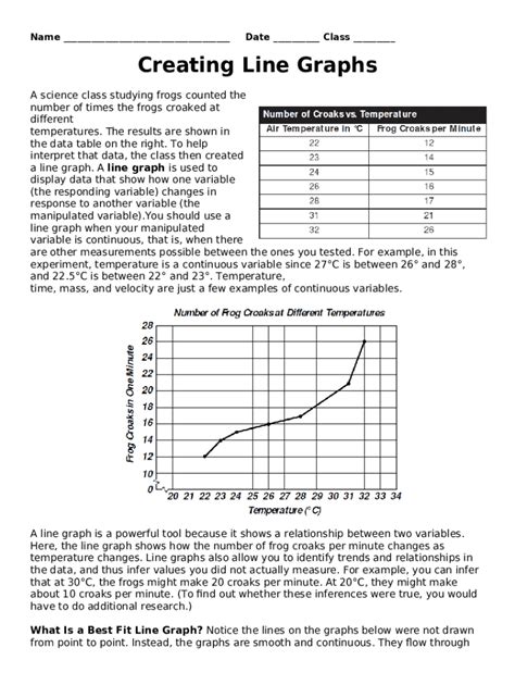 8 Station Pages Graphing Notes Student Worksheet Pages Doc Template Pdffiller 8 Station Pages Graphing Notes Student Worksheet Pages Doc Template Pdffiller