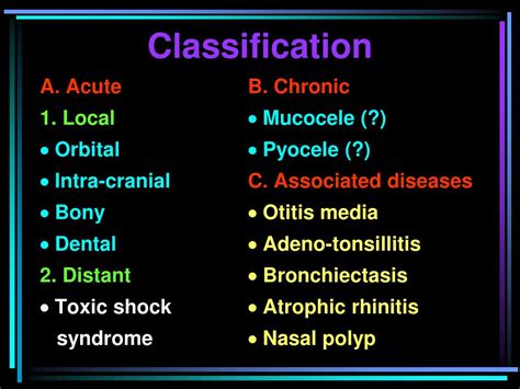 Ppt Complications Of Sinusitis Powerpoint Presentation Free Download