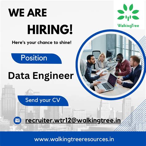 Walkingtree Resources Pvt Ltd On Linkedin Dataengineer Bangalore