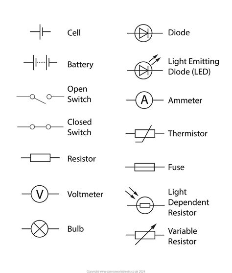Aqa Gcse Circuit Symbols Combined Science Science Worksheets