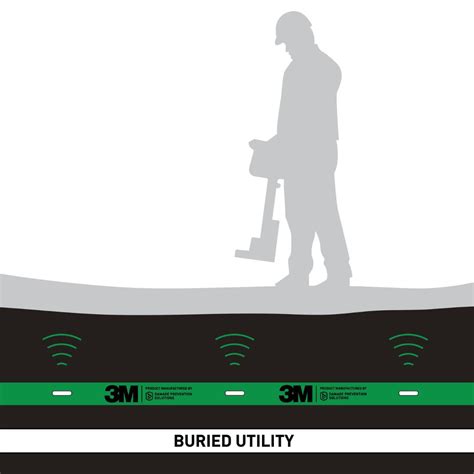 Kit Moore On Linkedin Gary Morris You Might Want To Consider Adding