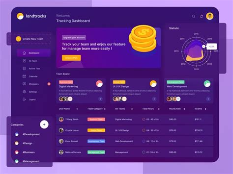 Team Tracking Dashboard Dark Dribbble Dashboard Dark
