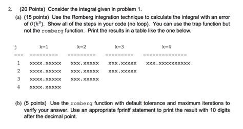 Solved 2 20 Points Consider The Integral Given In Problem