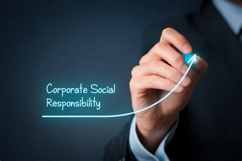 What Are The Four Types Of Csr Exploring Key Categories Zorgle