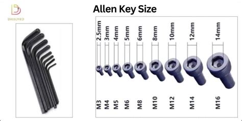 Allen Bolt Manufacturer In India Make Ss Allen Screw In Iso 4762