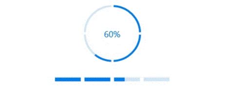 Xamarinandroid Progressbar Circular Progressbar Syncfusion