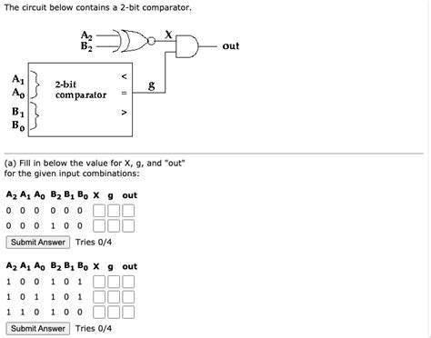 solved the circuit below contains a 2 bit comparator az x