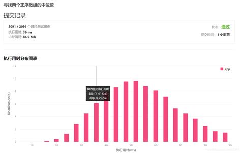 Leetcode 寻找两个正序数组的中位数leetcode正序排列找中位数 Csdn博客