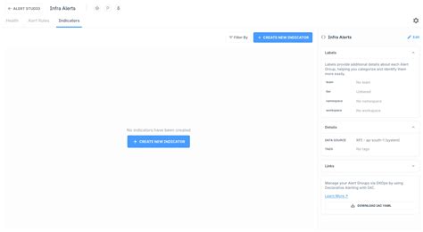 Indicators Last9 Documentation