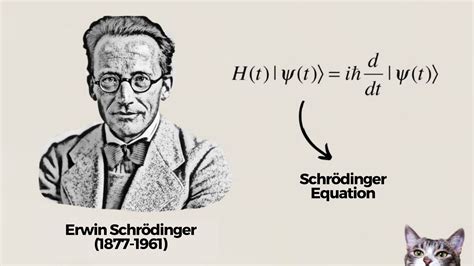 Why Do Atoms Radiate Light Okbutwhy