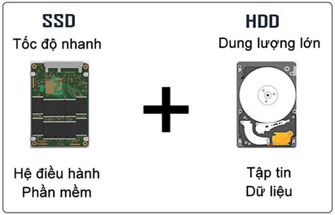 C Ng Ssd V Hdd L G So S Nh C Ng Ssd V Hdd
