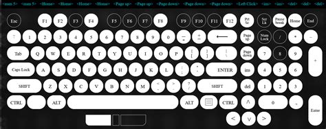 Is My Laptops Backlit Broken Cant Verify Cuz Keyboard Isn T Working Weird Backlit Problem A