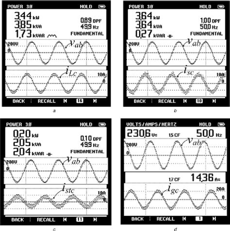Figure 7 From Implementation Of Modified Current Synchronous Detection
