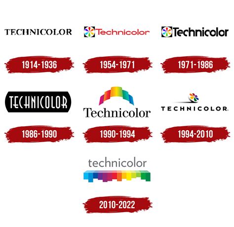 Technicolor Logo Symbol Meaning History Png Brand