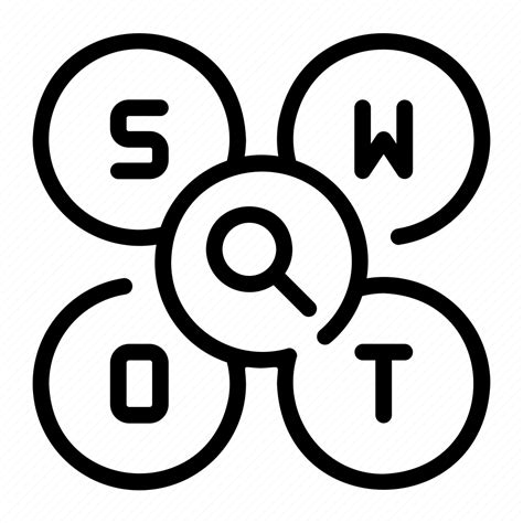 Swot Analysis Weakness Threat Strenght Strategy Opportunities Icon Download On Iconfinder