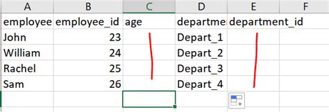 performance testing is it possible to append data specific columns of existing csv using