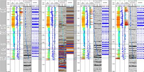 Rapid Seismic Interpretation Subsurfaceai