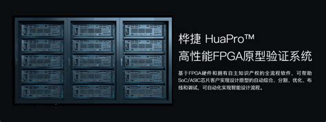 实至名归 芯华章fpga原型验证系统huapro P1入围2022世界计算大会专题展