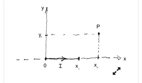 solved in the figure we see a current segment along the