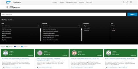 SAP Tutorial Navigator Saptechnicalguru Com