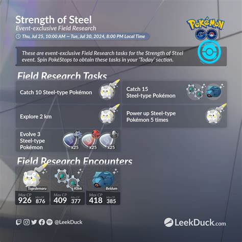 Strength Of Steel Ultra Unlock Part 2 Leek Duck Pokémon Go News And Resources