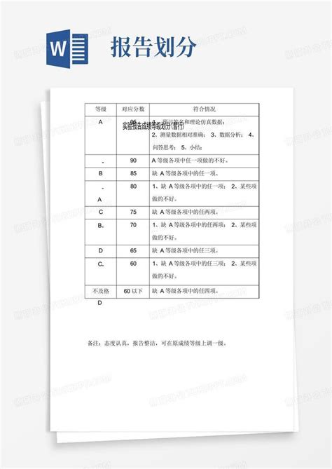 实验报告成绩等级划分word模板下载编号qeprkned熊猫办公 实验报告成绩等级划分word模板下载编号qeprkned熊猫办公