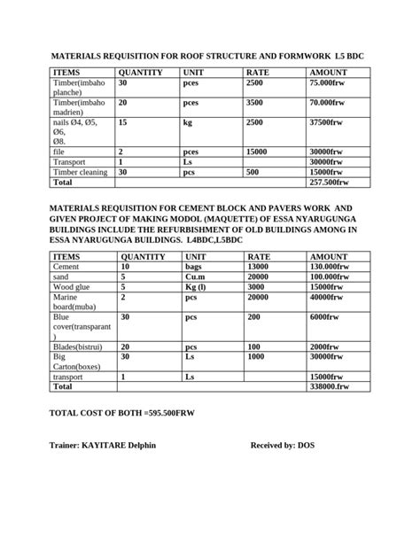 Materials Requisition For Roof Structure And Formwork L5 Bdc Pdf Science And Mathematics