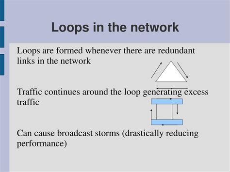PPT Sysops Network Training PowerPoint Presentation Free Download ID 3732390