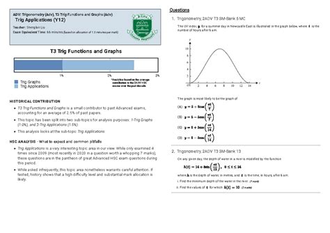 Trig Graphs And Trig Applications Adv Trigonometry Adv T3 Trig Functions And Graphs Adv