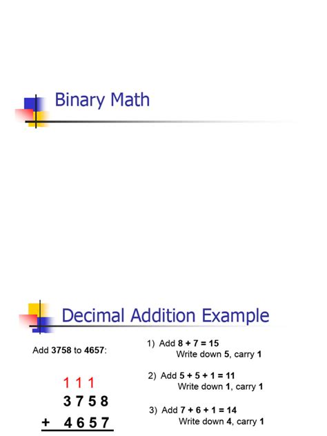 Addition Substraction Multiplication Pdf Subtraction Mathematical Notation