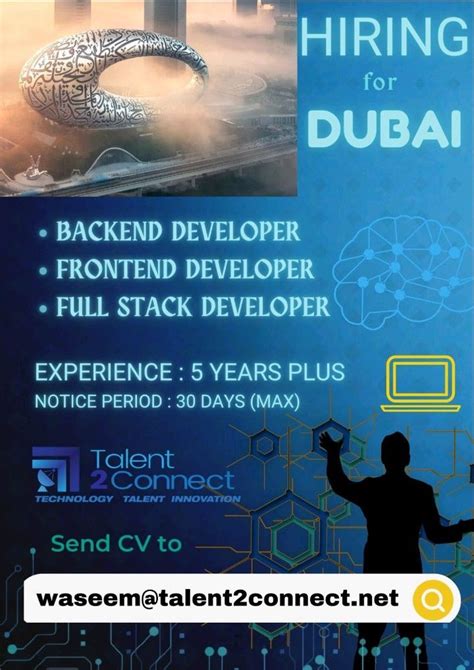 Mohammed Ayaz Usman Posted On Linkedin