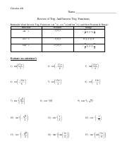 Review Of Trig Functions Domains Ranges And Evaluations Course Hero