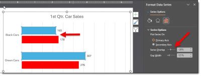 Is My Chart Too Skinny The PowerPoint Blog