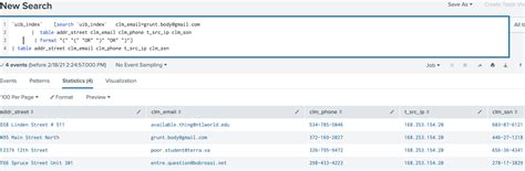 Visual Link Analysis With Splunk Part 4 How Is This Pudding