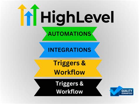 Gohighlevel Website Ghl Workflow Gohighlevel Triggers And Ghl