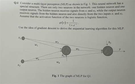 Solved I Consider A Multi Layer Perceptron Mlp As Shown In