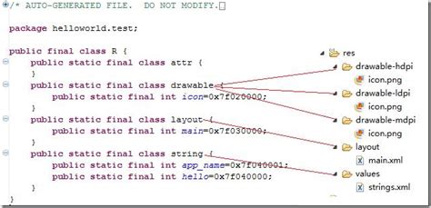 Android开发程序目录结构详解一个android项目不包含的目录是 。 Ares Blayout Cproject D